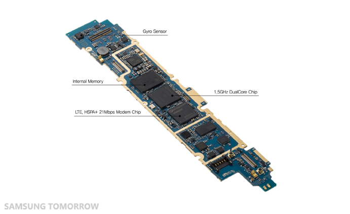 Inside the GALAXY Tab 7.7 LTE – Samsung Global Newsroom