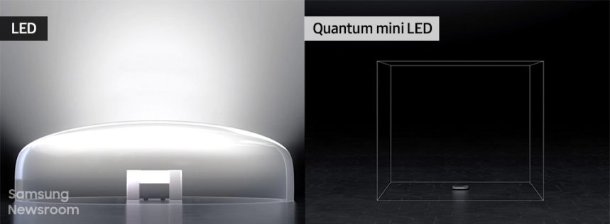 Conocé los 4 recursos de NEO QLED 8K que proporcionan una verdadera ...