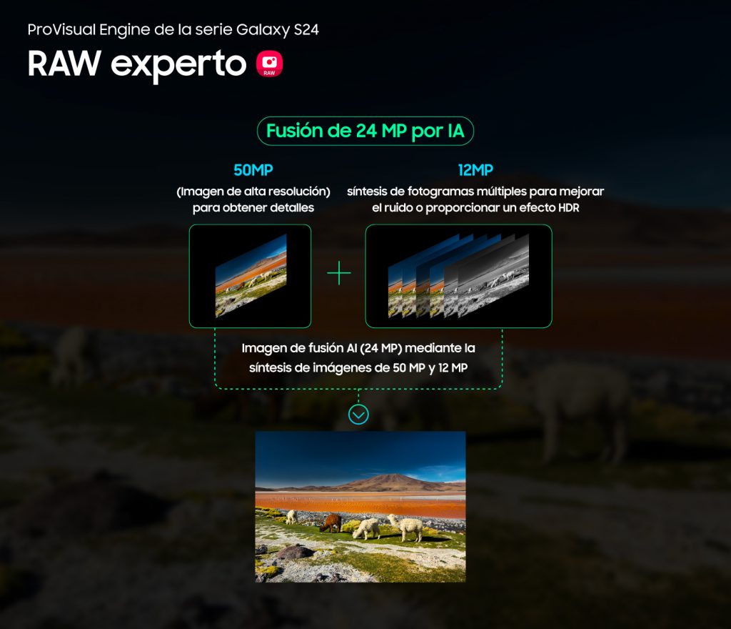 Capturá la foto perfecta con Galaxy ProVisual Engine – Samsung Newsroom ...