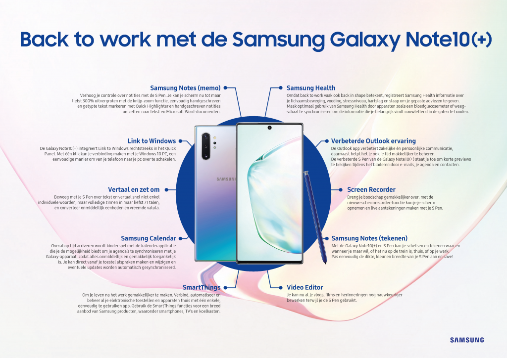 [Infographic] Back to work met de Galaxy Note10(+) – Samsung Newsroom ...