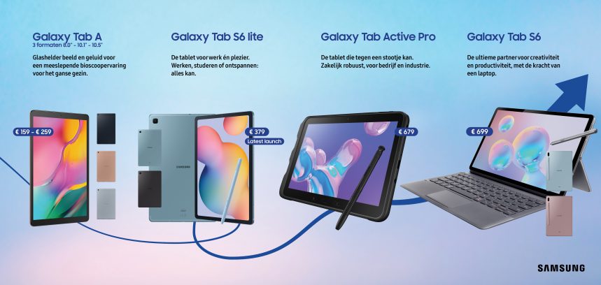 Tablets are here to stay – Samsung Newsroom België