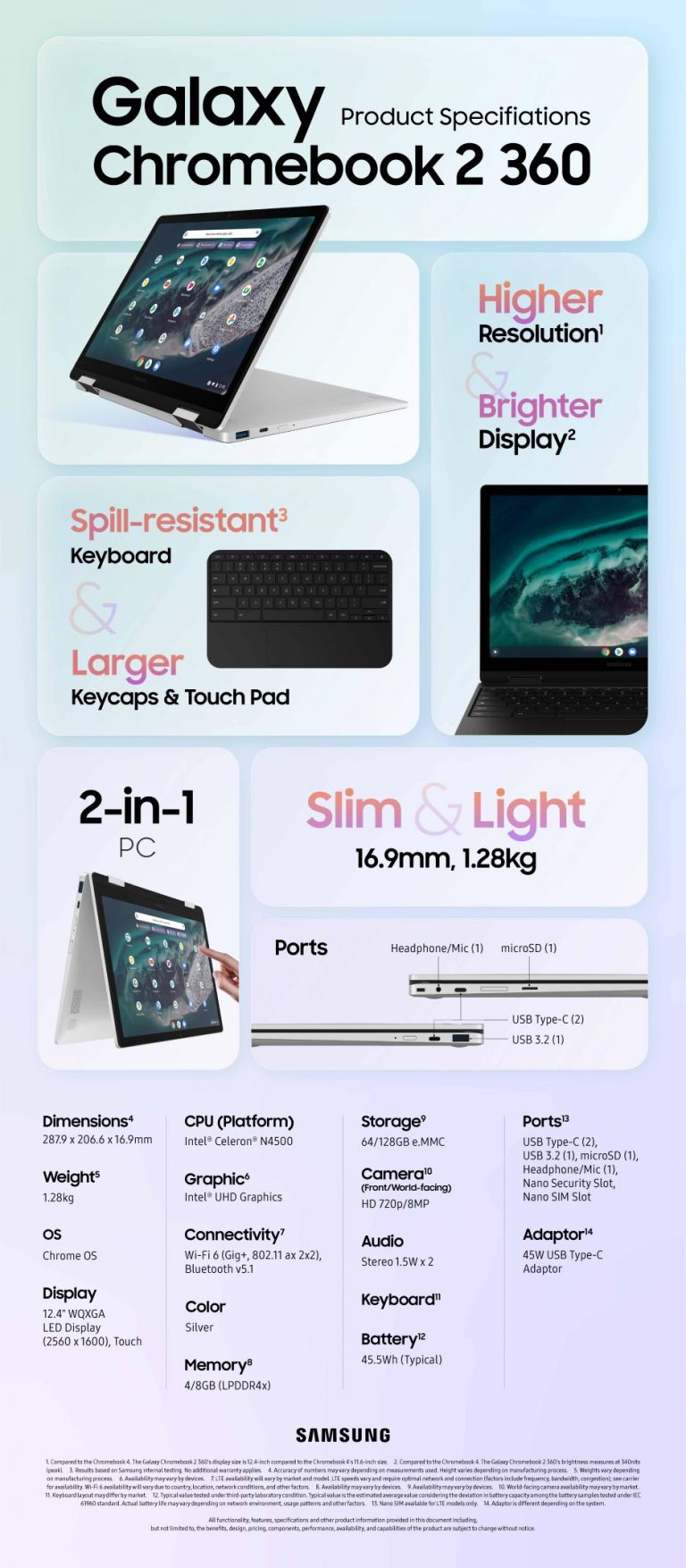 [Infographic] Galaxy Chromebook 2 360: een 2-in-1 Laptop ontworpen om ...