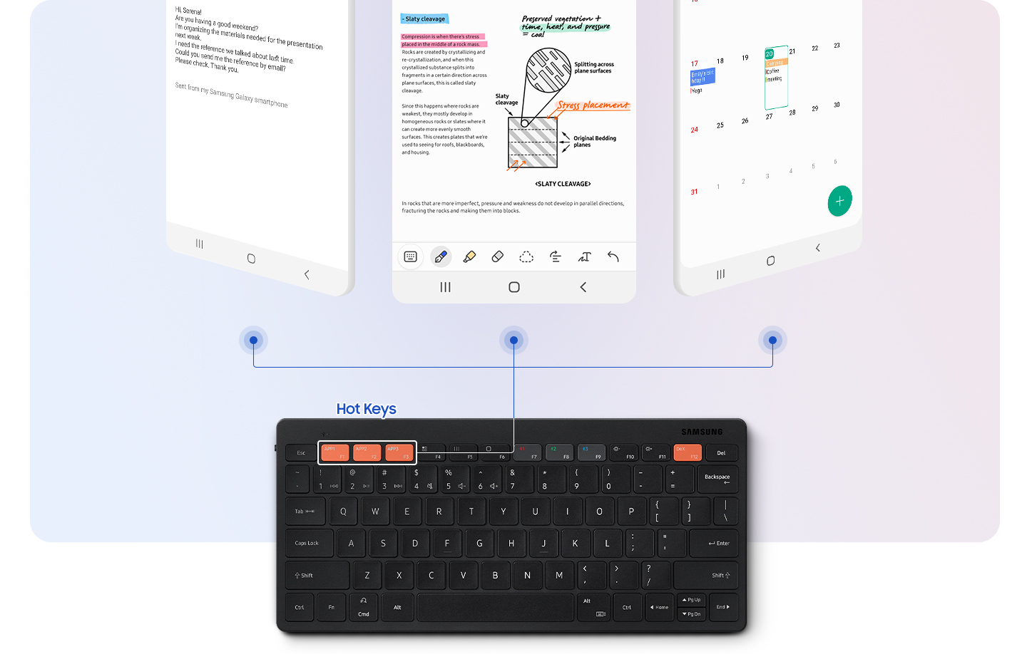 Samsung lance son clavier Smart Keyboard Trio 500 début mai – Samsung ...