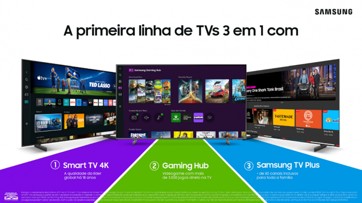 Nova fase da campanha da Samsung reforça a 1ª linha de TVs 3 em 1 do ...