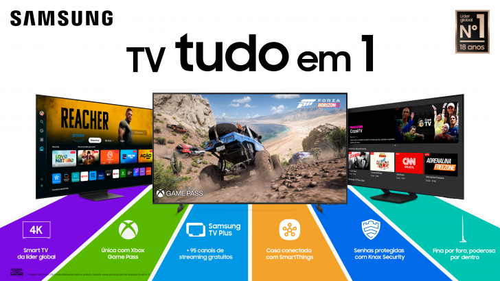 ‘TV Tudo em 1’ da Samsung promove a mais completa experiência com ...
