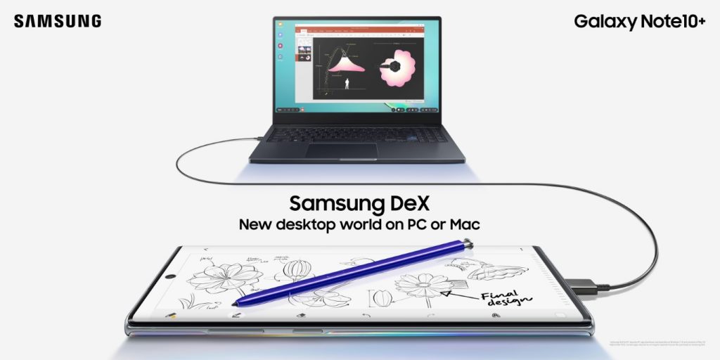 Galaxy Note 10+ (Feature Images) – Samsung Newsroom Canada