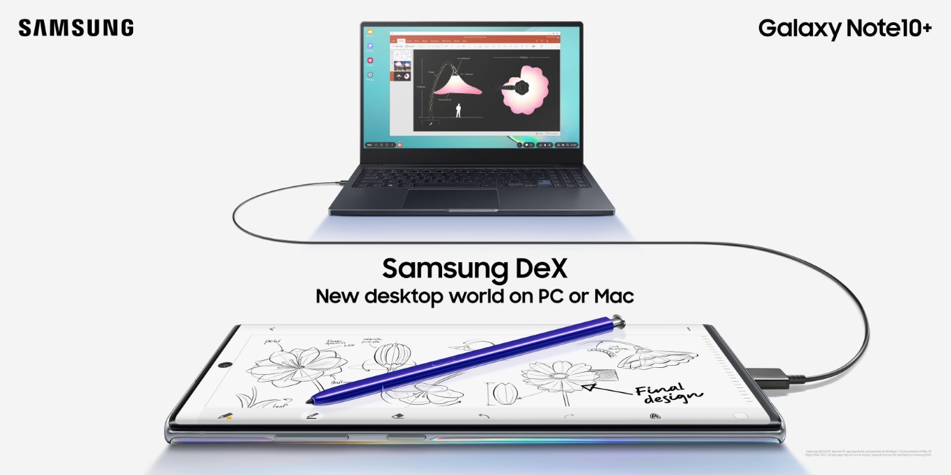 Galaxy Note 10+ (Feature Images) – Samsung Newsroom Canada