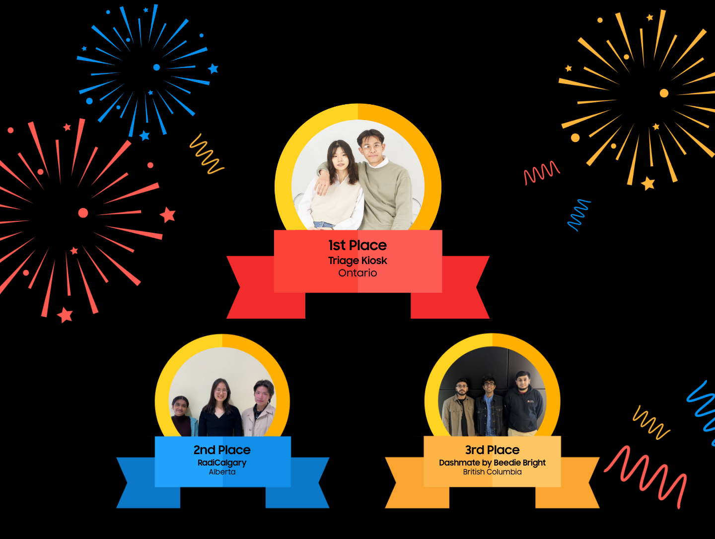 Triage Kiosk wins Samsung Canada’s 2022/23 Solve for Tomorrow Contest ...