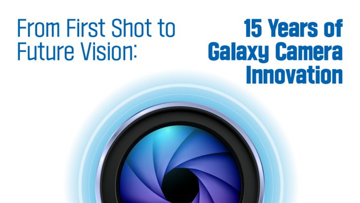 [Infographic] 15 Years of Smartphone Camera Technology: A History of ...
