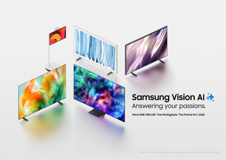 Samsung Brings Full 2026 AI TV Lineup to Consumers Worldwide – Samsung ...