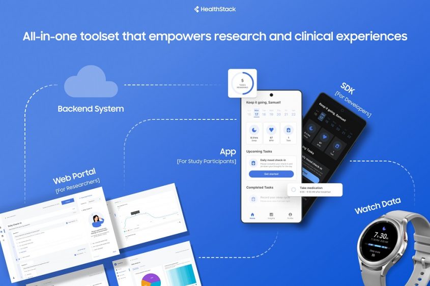 Samsung Electronics dévoile Samsung Health Stack 1.0 – Samsung Newsroom ...