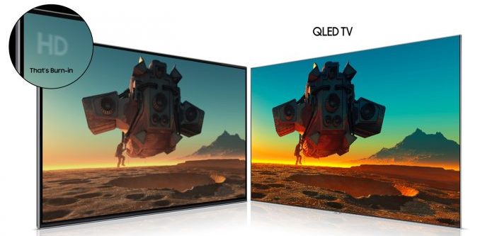 Qué es el Burn-In y cómo daña tu televisor – Samsung Newsroom Chile