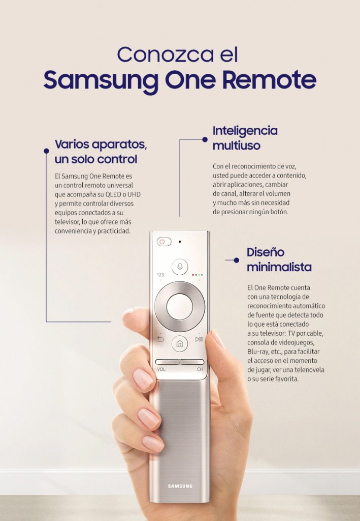 Un solo control remoto para varios dispositivos de TV y que además ...