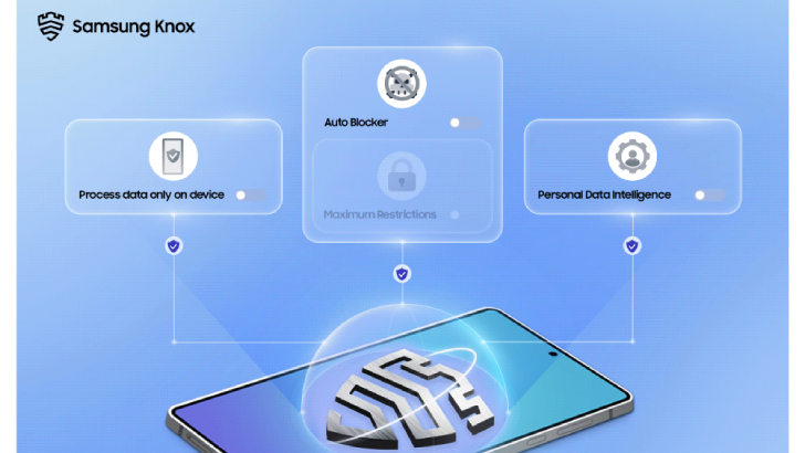 Tu privacidad protegida: cómo Galaxy AI te permite tomar el control de ...