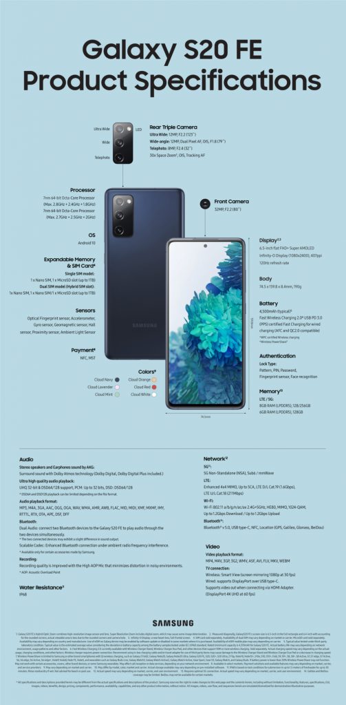 Tu, was du liebst – mit dem Galaxy S20 FE – Samsung Newsroom Deutschland