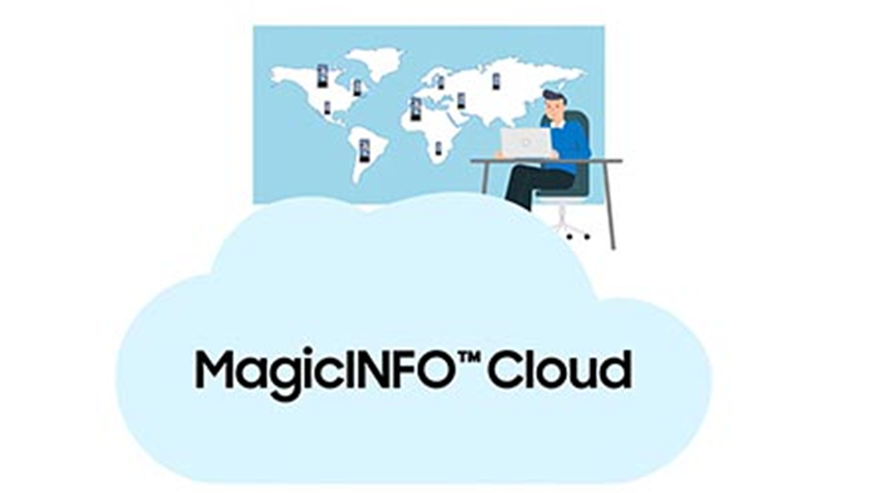 Digital Signage Workflow optimieren mit Samsung MagicINFO Cloud ...