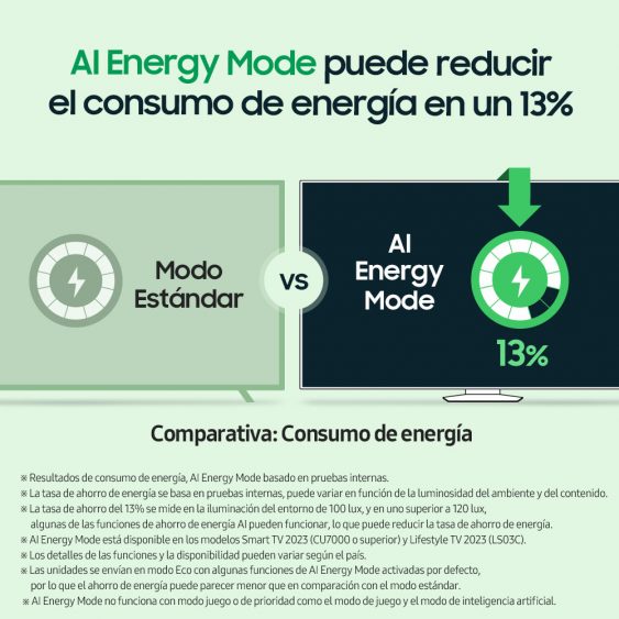 Los televisores Samsung ofrecen una experiencia más sostenible gracias ...