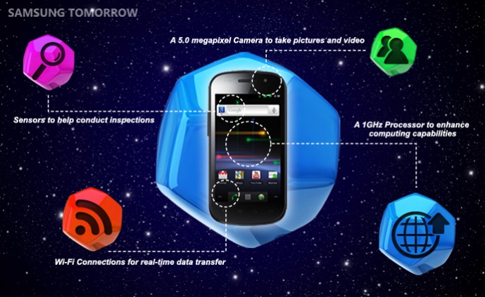 Nexus S, First Smartphone Cleared for Use Outer Space – Samsung Global ...