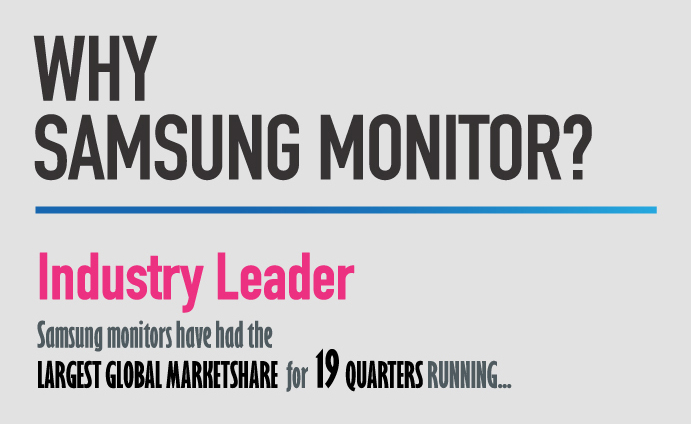 WHY SAMSUNG MONITOR? (infographic) – Samsung Global Newsroom