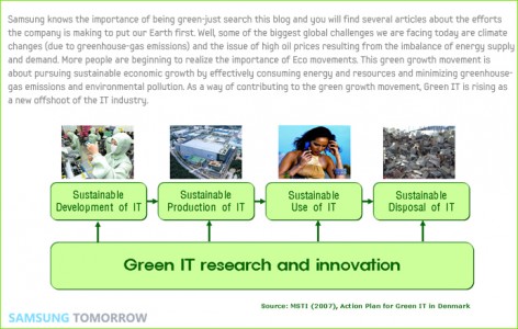 Samsung Electronics Launches Eco-Friendly, Solar powered – Rechargeable ...