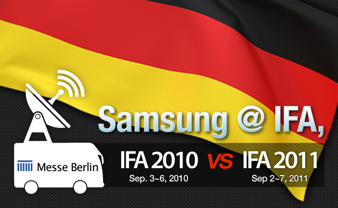 Guess how many people watched us live @IFA – Samsung Global Newsroom