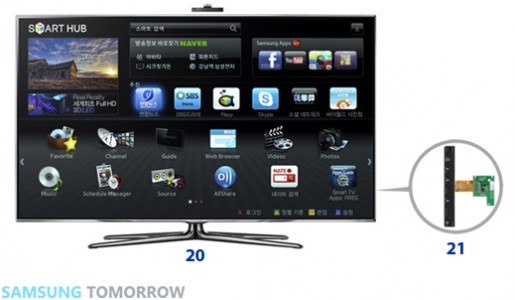Smart TV: Piece by Piece – Samsung Global Newsroom