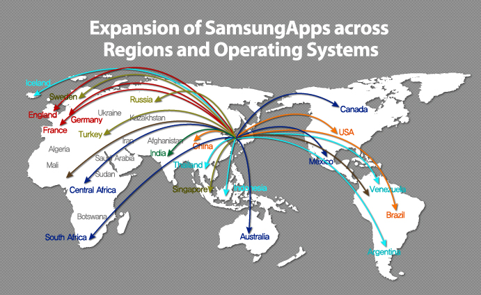 Samsung Apps Celebrates 2nd Anniversary with New Version of Apps Store ...