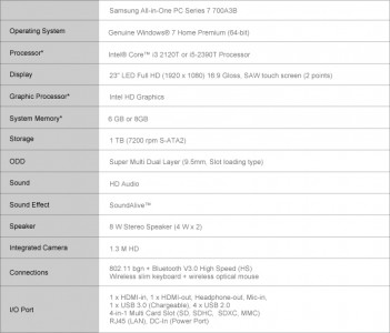 Samsung introduces world’s thinnest All-in-One PC Series 7 – Samsung ...