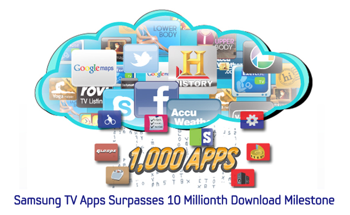 Samsung TV Apps Surpasses 10 Millionth Download Milestone – Samsung ...