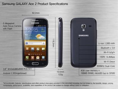 Samsung introduces the new GALAXY Ace 2 and GALAXY mini 2 – Samsung ...
