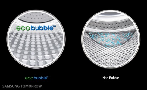 How “Ecobubble” Works – Samsung Global Newsroom