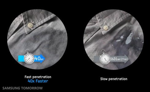 How “Ecobubble” Works – Samsung Global Newsroom