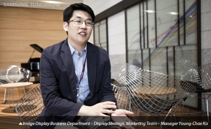 Designing a Masterpiece: An inside Look at the planning of Samsung ...