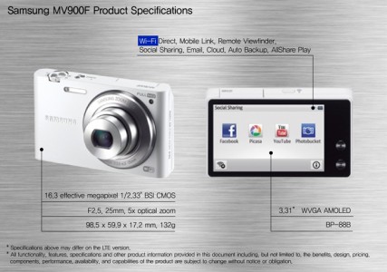 Samsung MV900F create best portraits from any angle, share anytime ...