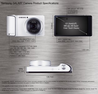 Connected Camera Begins with the Launch of GALAXY Camera in Europe ...