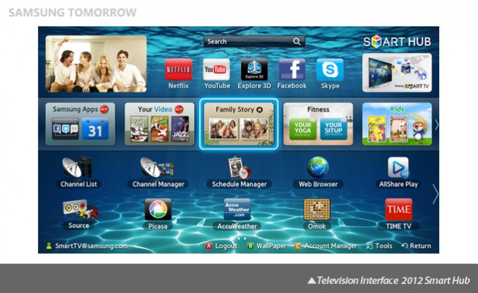 Samsung Electronics receives Good Design Awards in Japan – Samsung ...