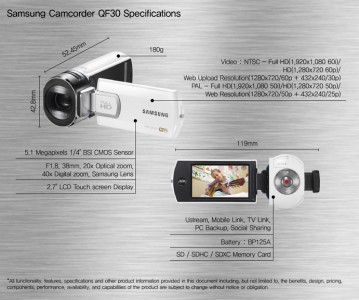 Samsung’s New Cameras Line-up and Camcorder @ CES 2013 – Samsung Global ...