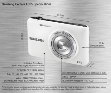 Samsung’s New Cameras Line-up and Camcorder @ CES 2013 – Samsung Global ...