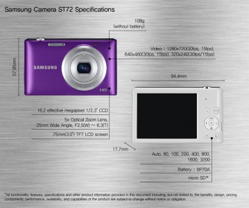Samsung’s New Cameras Line-up and Camcorder @ CES 2013 – Samsung Global ...