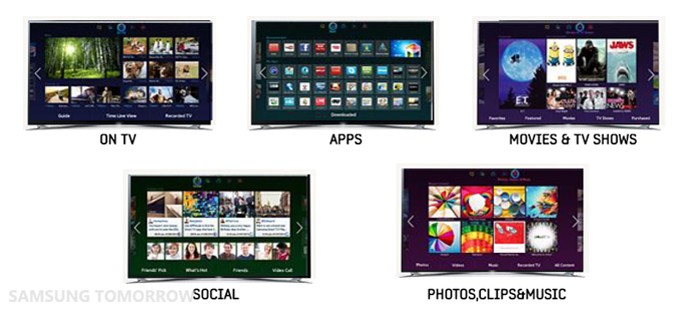 Try out the Evolution Kit yourself in Advance! – Samsung Global Newsroom