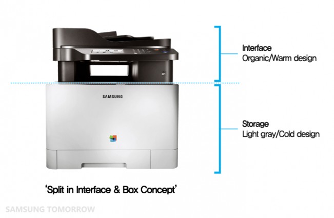 Inside the Design: Samsung’s Innovative Printers – Samsung Global Newsroom