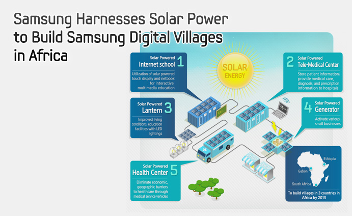 Samsung Harnesses Solar Power to Build Samsung Digital Villages in ...