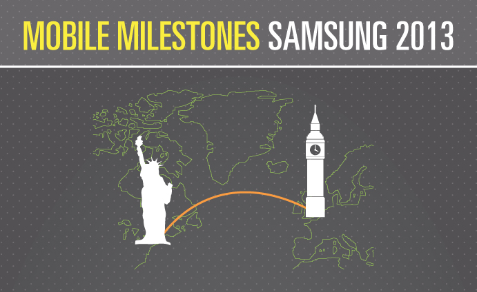 [Infographic] What Samsung Mobile Achieved in 2013 – Samsung Global ...