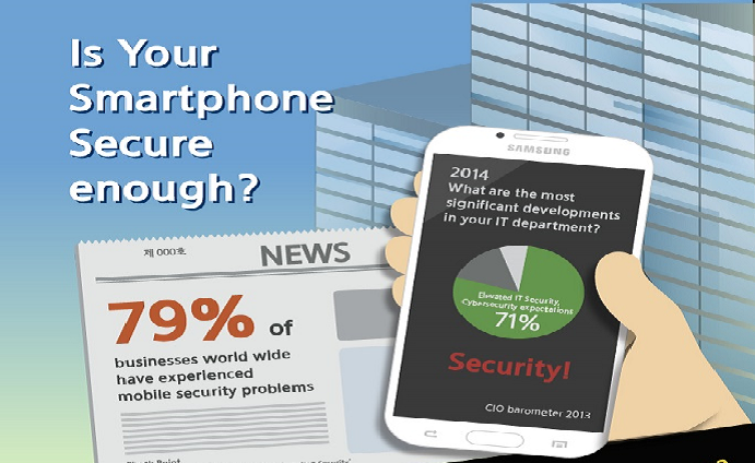 [Infographic] Samsung KNOX – Is Your Smartphone Secure Enough ...