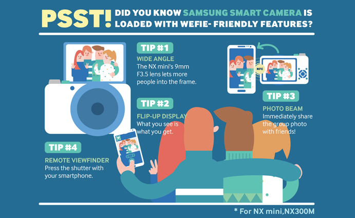 [Infographic] Some Tips on How to take a good Selfie, or… a ‘Wefie ...