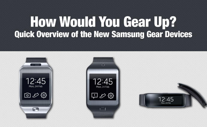 [Infographic] Samsung’s 3 new wearables, which one you should get ...