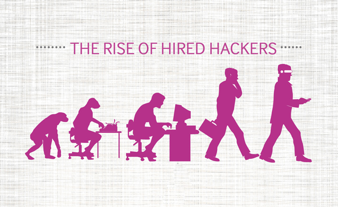 Work-life blending gives rise to hired hackers – Samsung Global Newsroom