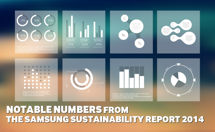 Notable Numbers from the Samsung Sustainability Report 2014 – Samsung ...