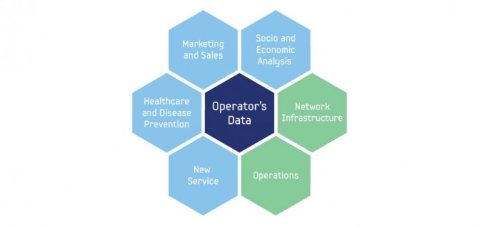 [Editorial] Enhancing Quality of Experience (QoE) with Big Data in the ...