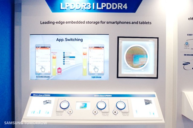 An Exclusive Look Inside Samsung’s Memory Exhibit at MWC – Samsung ...